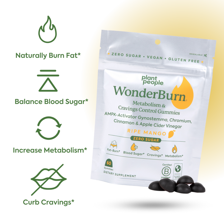 WonderBurn - Metabolism & Cravings Control Gummies | Plant People