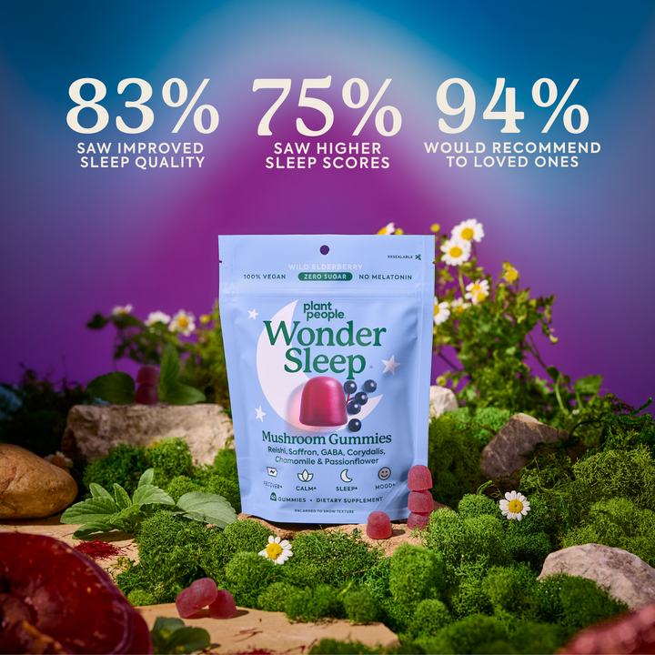 Melatonin-Free Sleep Gummies | Zero Sugar | WonderSleep – Plant People